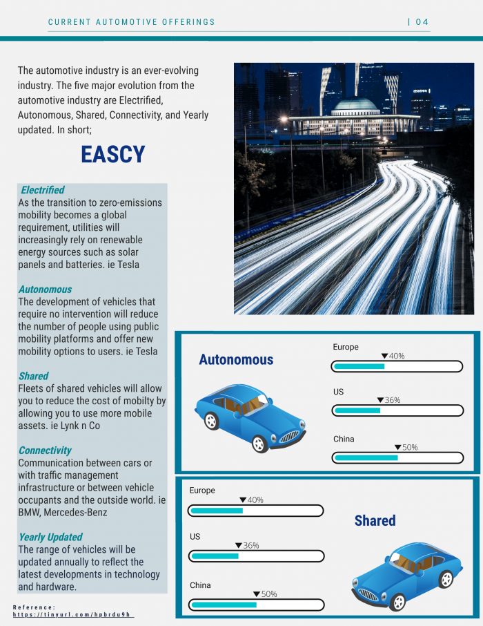 ACO TECH Review: JULY 2021 - Aco Tech