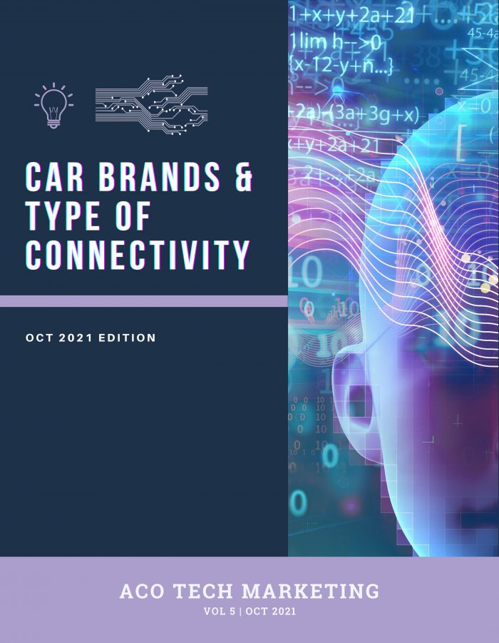 ACO TECH Review: October 2021 - Aco Tech