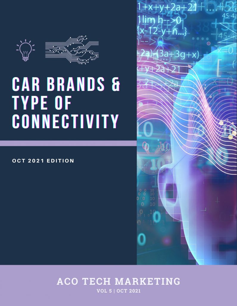 ACO TECH Review: October 2021 - Aco Tech